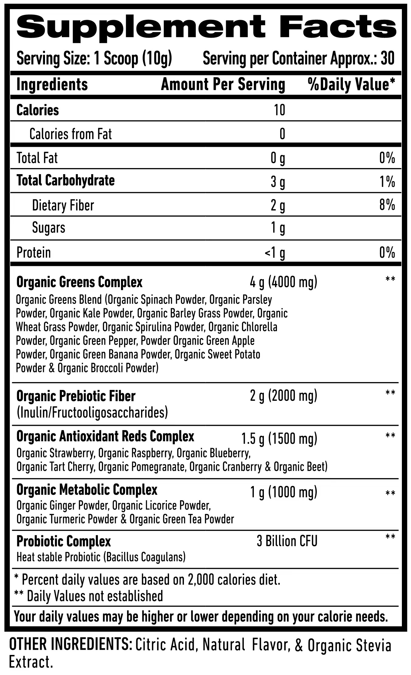 How to Choose FDA-Compliant Supplement Facts Labels: Key Guidelines and ...